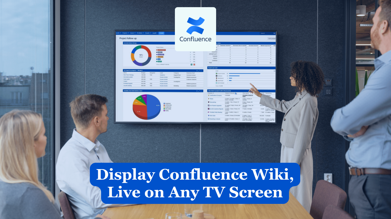 Confluence Wiki on TV or Any Screen | RocketScreens Digital Signage